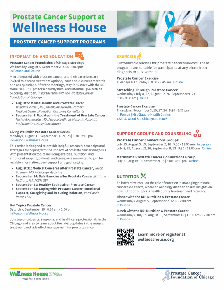 Prostate Cancer Programs - Wellness House